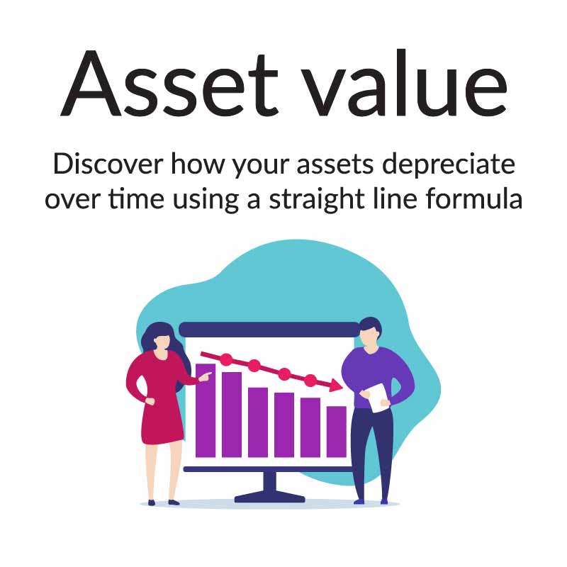 Asset Depreciation Calculator - Frankenmuth Credit Union